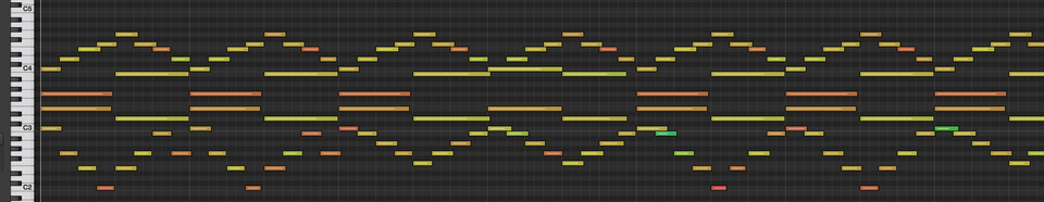 The Ten Commandments of Media Composition
